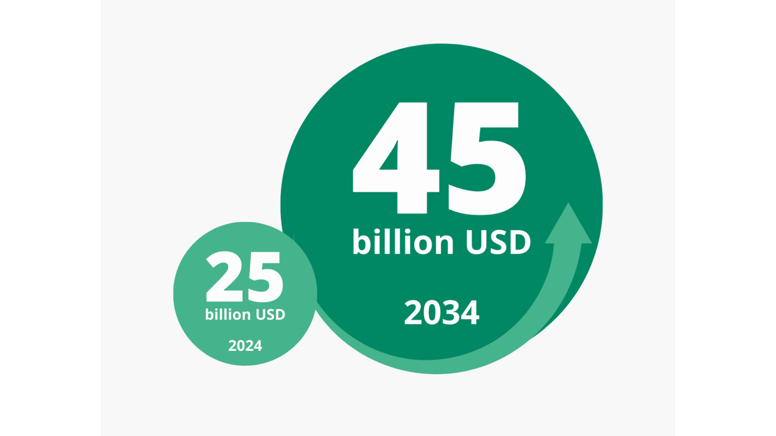 Is Adhd On The Rise What The Latest Data Tells Us Qbtech